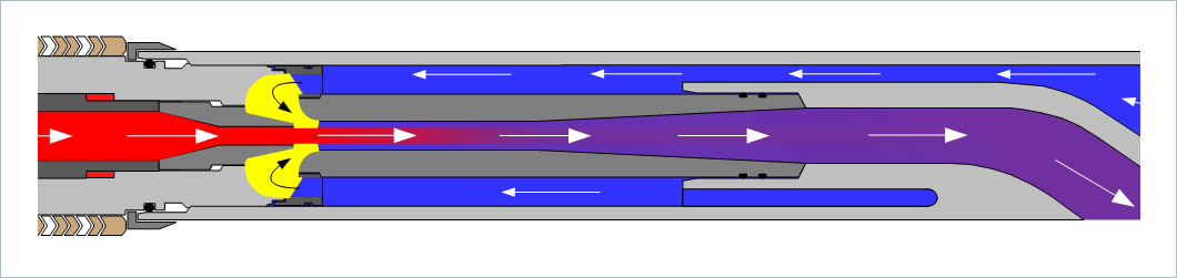 How Does a Jet Pump Work? | JJ Tech Jet Pumps