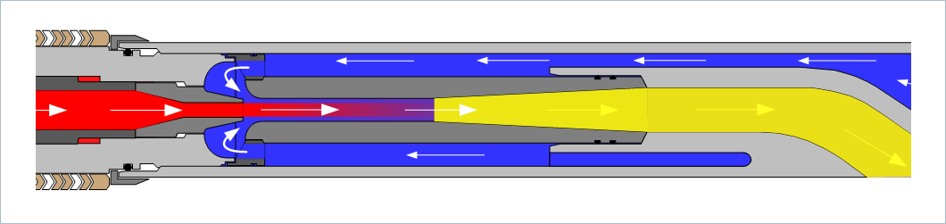 How Does a Jet Pump Work? | JJ Tech Jet Pumps