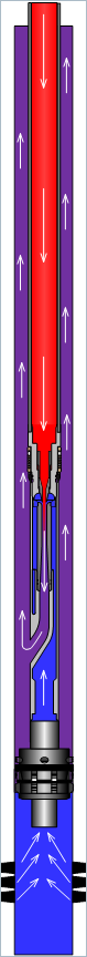 How Does a Jet Pump Work? | JJ Tech Jet Pumps
